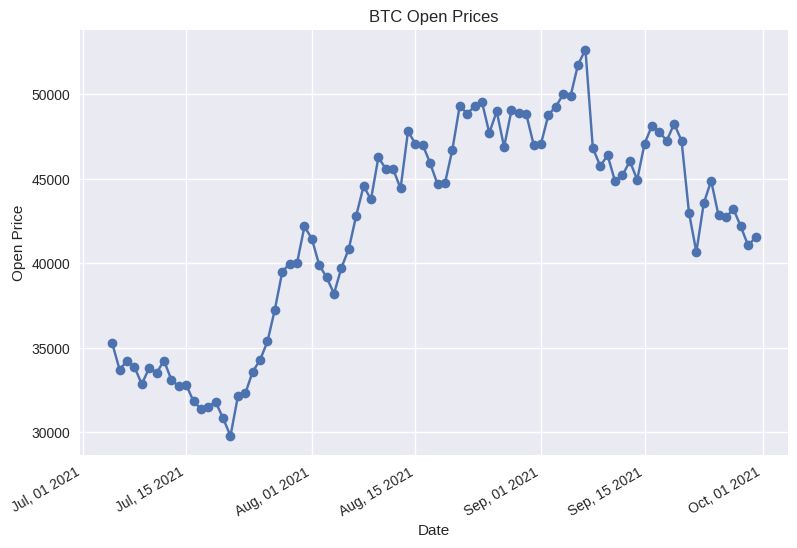 Adegboyega Aare on LinkedIn: Creating Time Series Plots with Matplotlib ... Adegboyega Aare on LinkedIn: Creating Time Series Plots with Matplotlib ...