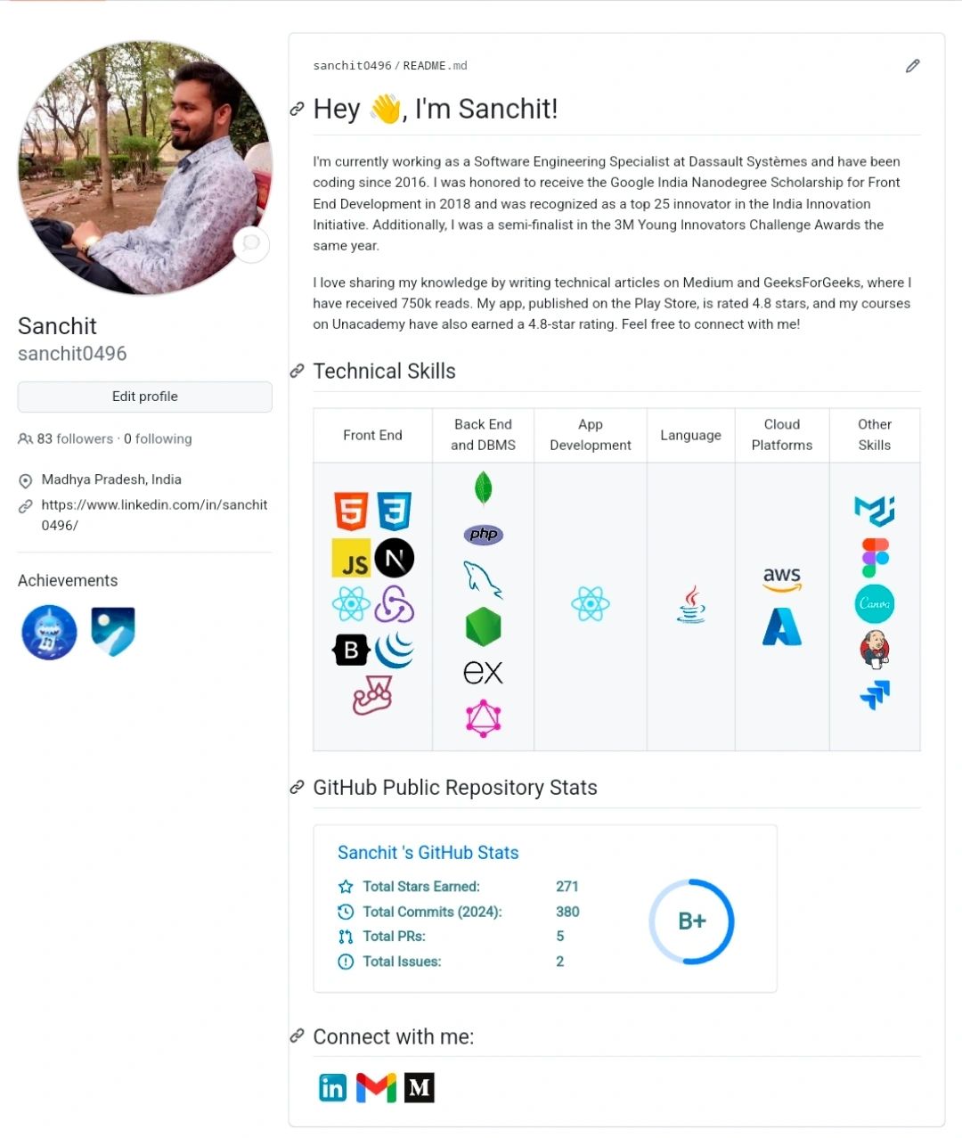 Sanchit Raj on LinkedIn: #reactjs #nextjs #technology # ... Sanchit Raj on LinkedIn: #reactjs #nextjs #technology # ...
