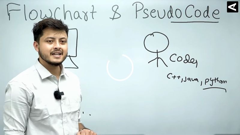 RAKESH NISHAD on LinkedIn: #dsa #flowcharts #pseudocode #coding # ... RAKESH NISHAD on LinkedIn: #dsa #flowcharts #pseudocode #coding # ...