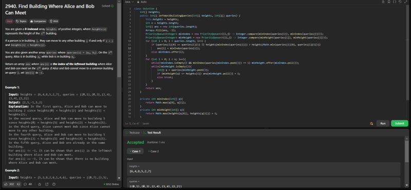 Pragyan Kumar on LinkedIn: #paruluniversity #leetcode #codingchallenge ... Pragyan Kumar on LinkedIn: #paruluniversity #leetcode #codingchallenge ...