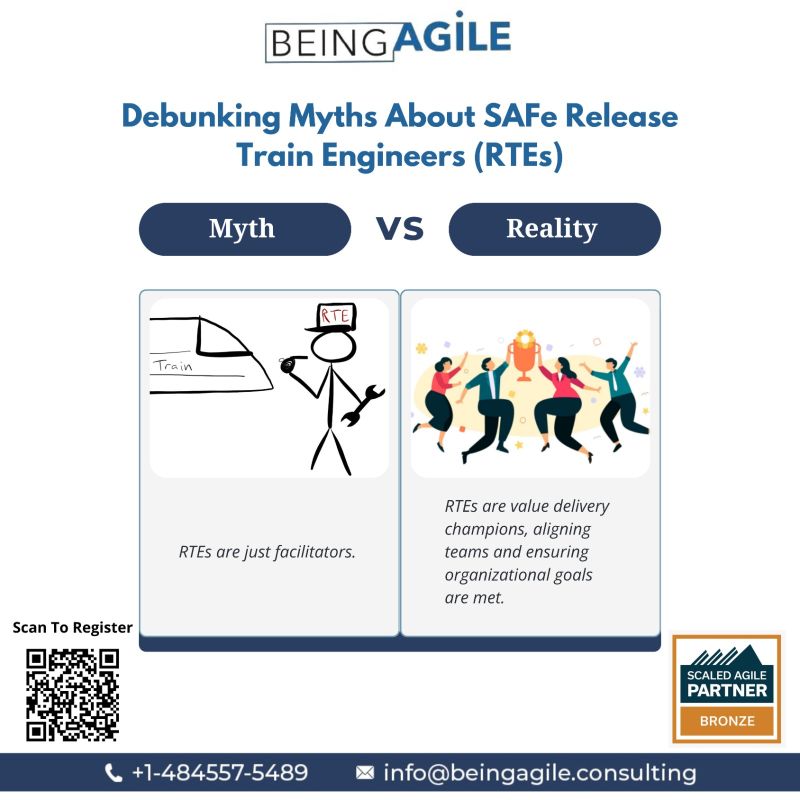 Decoding SAFe Release Train Engineer role! Let’s learn together. Enroll ... Decoding SAFe Release Train Engineer role! Let’s learn together. Enroll ...