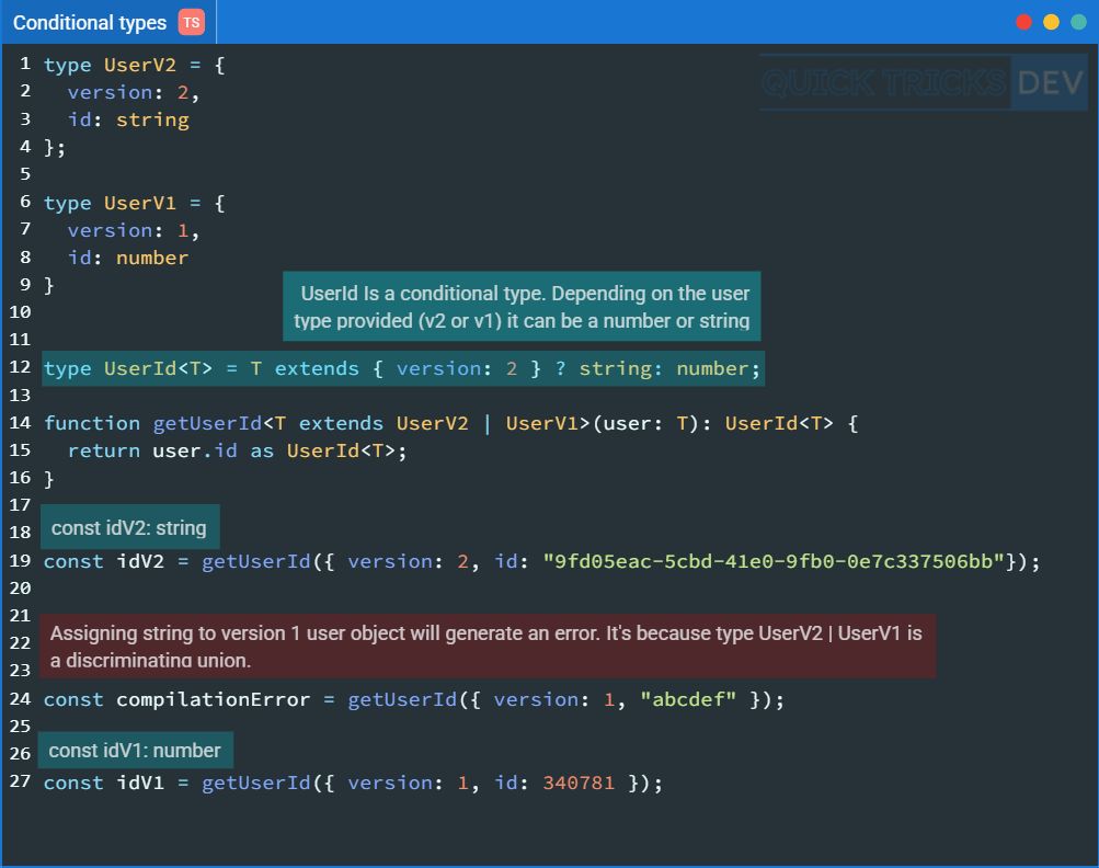 Mateusz Kłosiński on LinkedIn: 🪄 Conditional types in TypeScript ... Mateusz Kłosiński on LinkedIn: 🪄 Conditional types in TypeScript ...