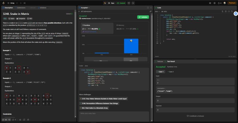 shubhek kumar on LinkedIn: #leetcode #100daychallenge #coding # ... shubhek kumar on LinkedIn: #leetcode #100daychallenge #coding # ...
