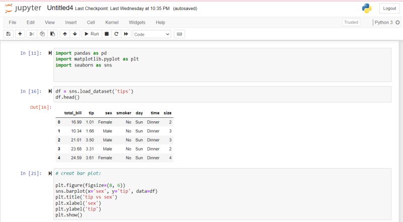 Alanoud Sultan on LinkedIn: #pandas_library #numpy #python #scatter ... Alanoud Sultan on LinkedIn: #pandas_library #numpy #python #scatter ...