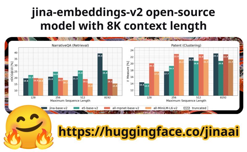 Philip Vollet on LinkedIn: #openai #chatgpt #ai #datascience Philip Vollet on LinkedIn: #openai #chatgpt #ai #datascience