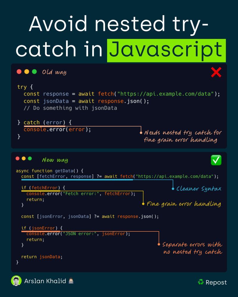 Muhammad Ahmad on LinkedIn: #javascript Muhammad Ahmad on LinkedIn: #javascript
