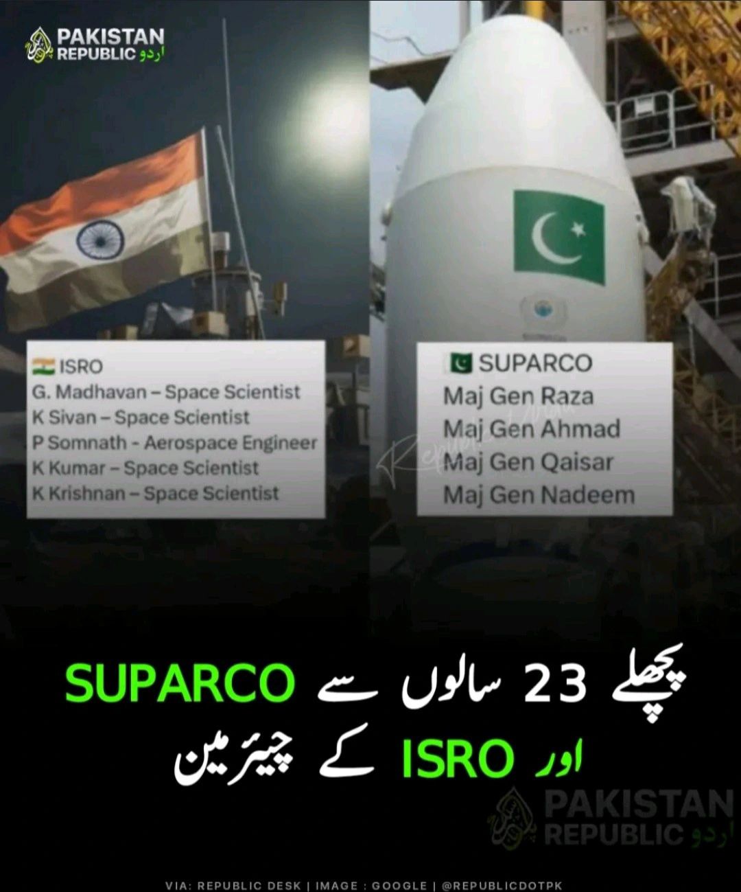 Khawaja Asif Naeem posted on LinkedIn Khawaja Asif Naeem posted on LinkedIn