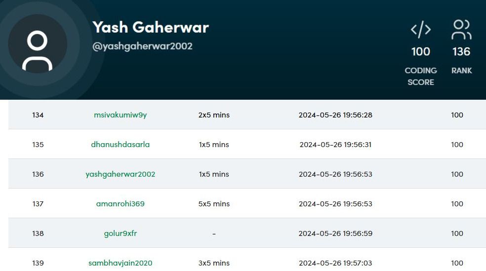 How to solve DFS problem in GeeksforGeeks | Yash Gaherwar posted on the ... How to solve DFS problem in GeeksforGeeks | Yash Gaherwar posted on the ...