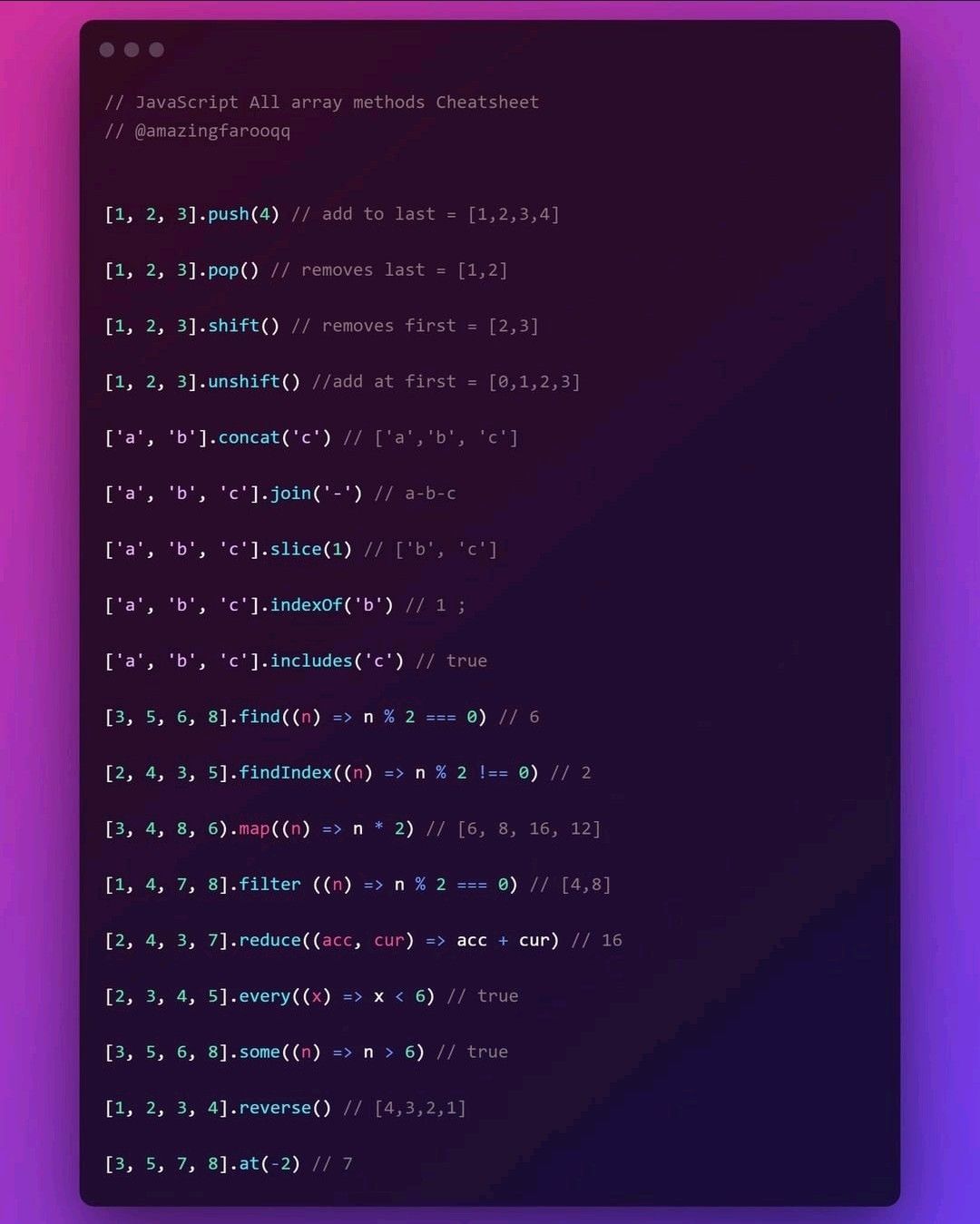 Syed Muhammad Jawwad on LinkedIn: #javascript #arrays #webdevelopment Syed Muhammad Jawwad on LinkedIn: #javascript #arrays #webdevelopment