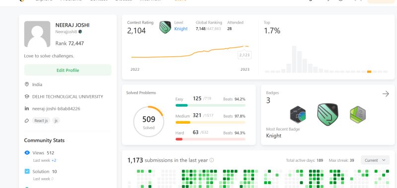 Completed 500+ LeetCode questions! | NEERAJ Joshi posted on the topic ... Completed 500+ LeetCode questions! | NEERAJ Joshi posted on the topic ...