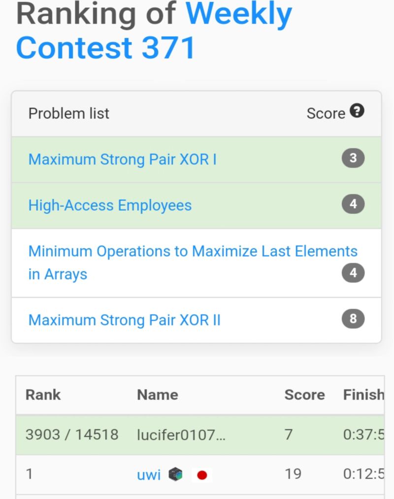 Vishal Kumar on LinkedIn: #leetcode #weeklychallenge #codingadventures ... Vishal Kumar on LinkedIn: #leetcode #weeklychallenge #codingadventures ...