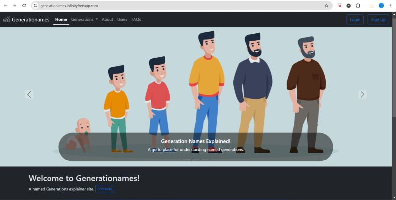 Shoaib Akhtar on LinkedIn: Finally completed my first Bootstrap Web App ... Shoaib Akhtar on LinkedIn: Finally completed my first Bootstrap Web App ...