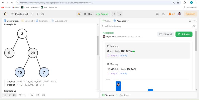 Aryan Raj on LinkedIn: #leetcode #datastructures #binarytree # ... Aryan Raj on LinkedIn: #leetcode #datastructures #binarytree # ...
