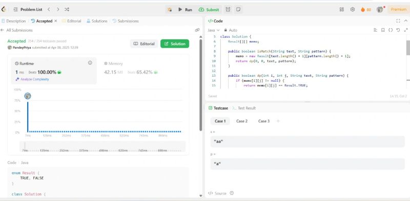Day 47 of my DSA journey🚀 Solved two interesting problem on Leetcode ... Day 47 of my DSA journey🚀 Solved two interesting problem on Leetcode ...