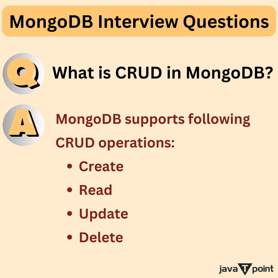 Tpoint Tech on LinkedIn: #mongodb #dbms #rdbms #nosql #sql #database # ... Tpoint Tech on LinkedIn: #mongodb #dbms #rdbms #nosql #sql #database # ...