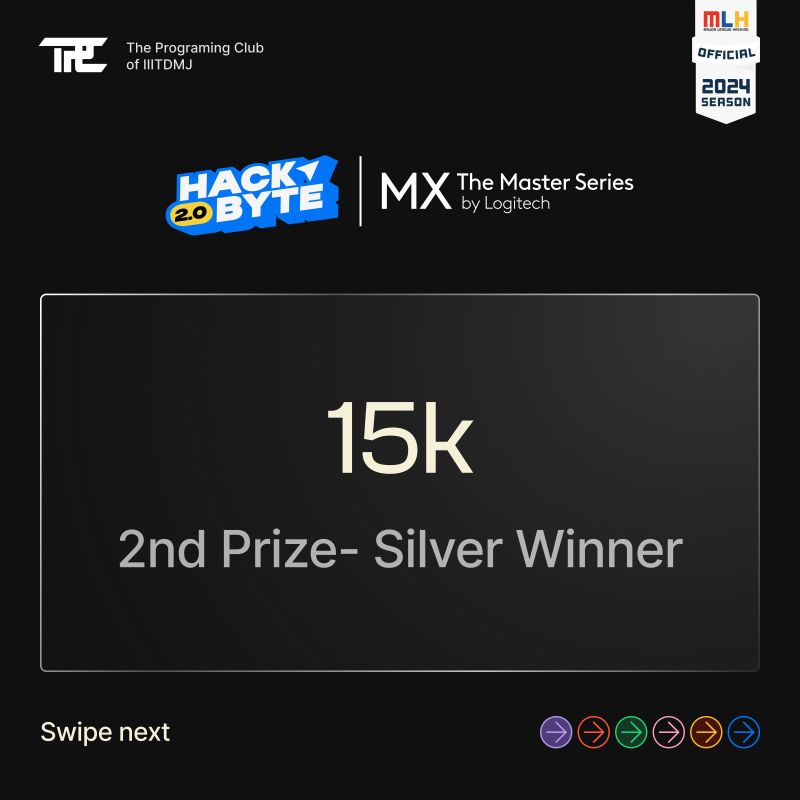 BitByte TPC on LinkedIn: #hackbyte #hackathon #runnerup #winners # ... BitByte TPC on LinkedIn: #hackbyte #hackathon #runnerup #winners # ...