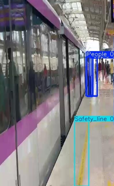 Sohan Choudhary on LinkedIn: #ai #computervision #yolov8 #safetytech # ... Sohan Choudhary on LinkedIn: #ai #computervision #yolov8 #safetytech # ...