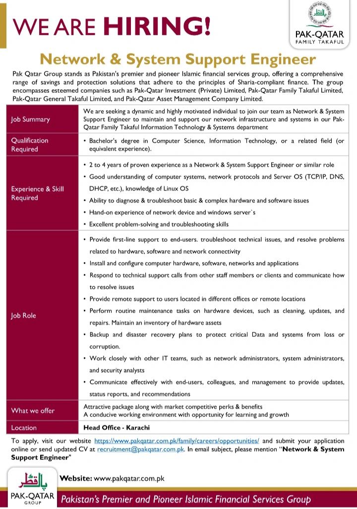 #ITJOBS | Ghulam Abbas #ITJOBS | Ghulam Abbas