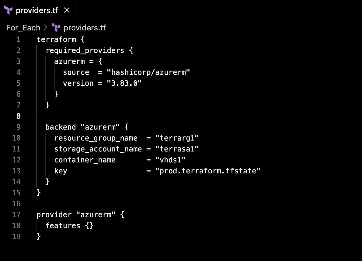 Himanshu Rai on LinkedIn: WebOps to DevOps ! Basic structure for ... Himanshu Rai on LinkedIn: WebOps to DevOps ! Basic structure for ...