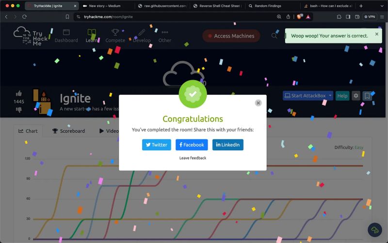 Advait Jadhav on LinkedIn: #ctf #tryhackme #penetrationtesting # ... Advait Jadhav on LinkedIn: #ctf #tryhackme #penetrationtesting # ...