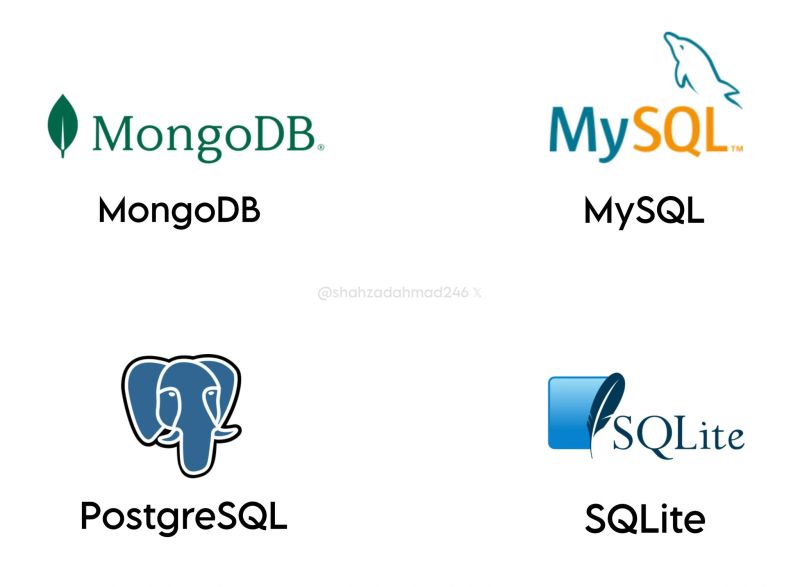 Adedokun Moses on LinkedIn: #database #webdevelopment #programming Adedokun Moses on LinkedIn: #database #webdevelopment #programming
