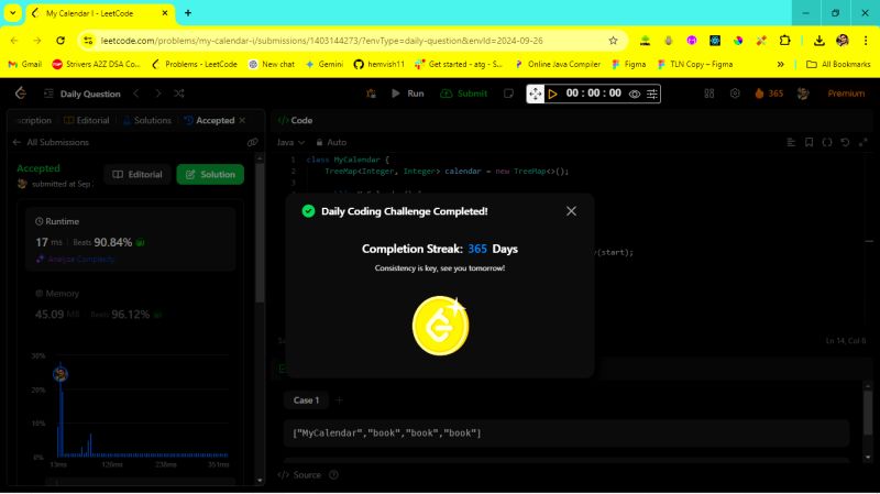 Hemant Vishwakarma on LinkedIn: #365daystreak #leetcode #codingjourney ... Hemant Vishwakarma on LinkedIn: #365daystreak #leetcode #codingjourney ...