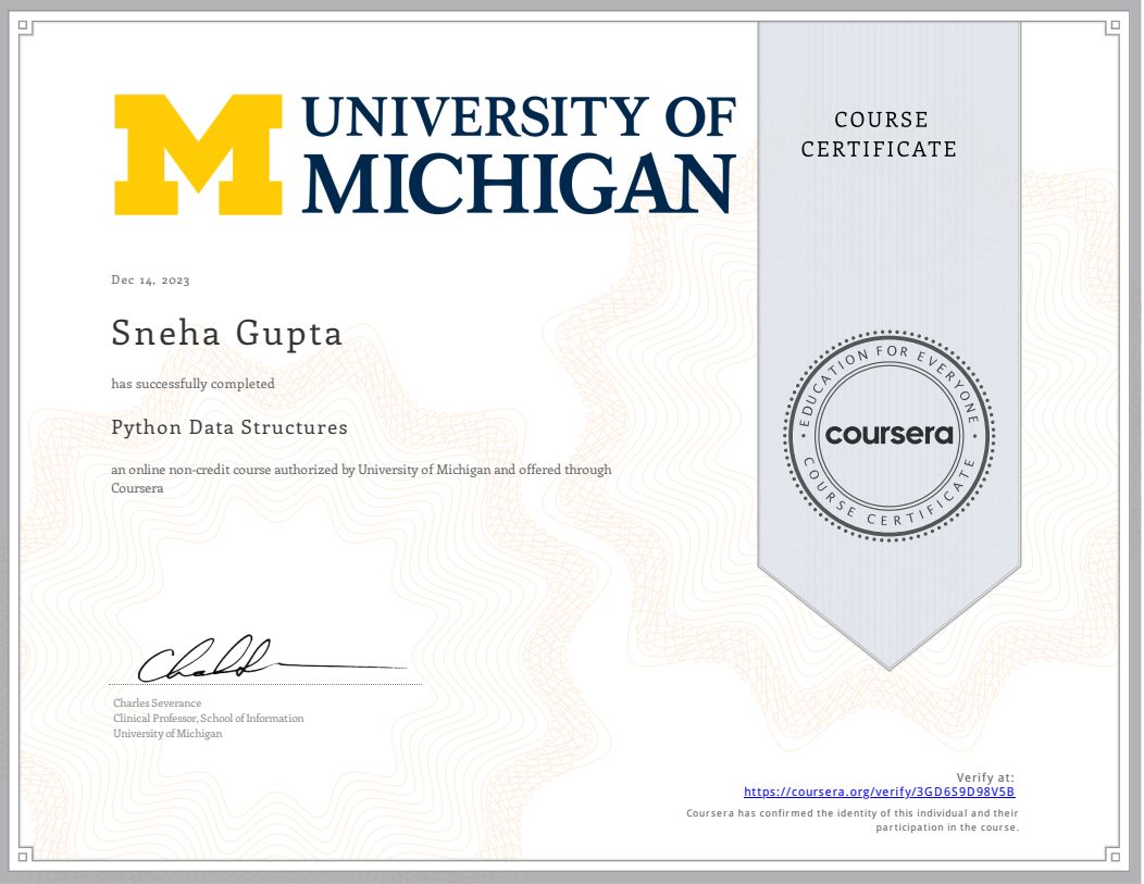 #pythonprogramming #datastructures | Sneha Gupta #pythonprogramming #datastructures | Sneha Gupta
