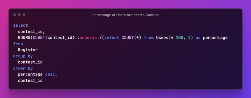 How to create table for #leetcode SQL Data Engineer | Rohan Solanke ... How to create table for #leetcode SQL Data Engineer | Rohan Solanke ...