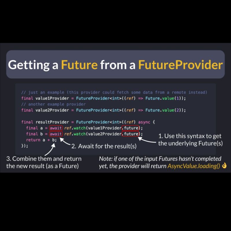 Kapil Sharma on LinkedIn: #flutter #riverpod #dart #tips #future Kapil Sharma on LinkedIn: #flutter #riverpod #dart #tips #future