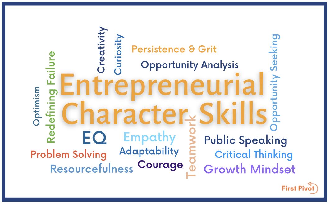First Pivot on LinkedIn: #entrepreneur #mindset #skillset #character # ... First Pivot on LinkedIn: #entrepreneur #mindset #skillset #character # ...