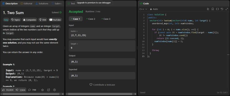 Day 1: Data Structures and Algorithms Challenge | Jayant Singh ... Day 1: Data Structures and Algorithms Challenge | Jayant Singh ...