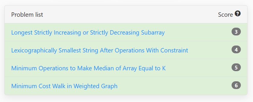 Shashank Dhariya on LinkedIn: #leetcode #problemsolving #contest Shashank Dhariya on LinkedIn: #leetcode #problemsolving #contest