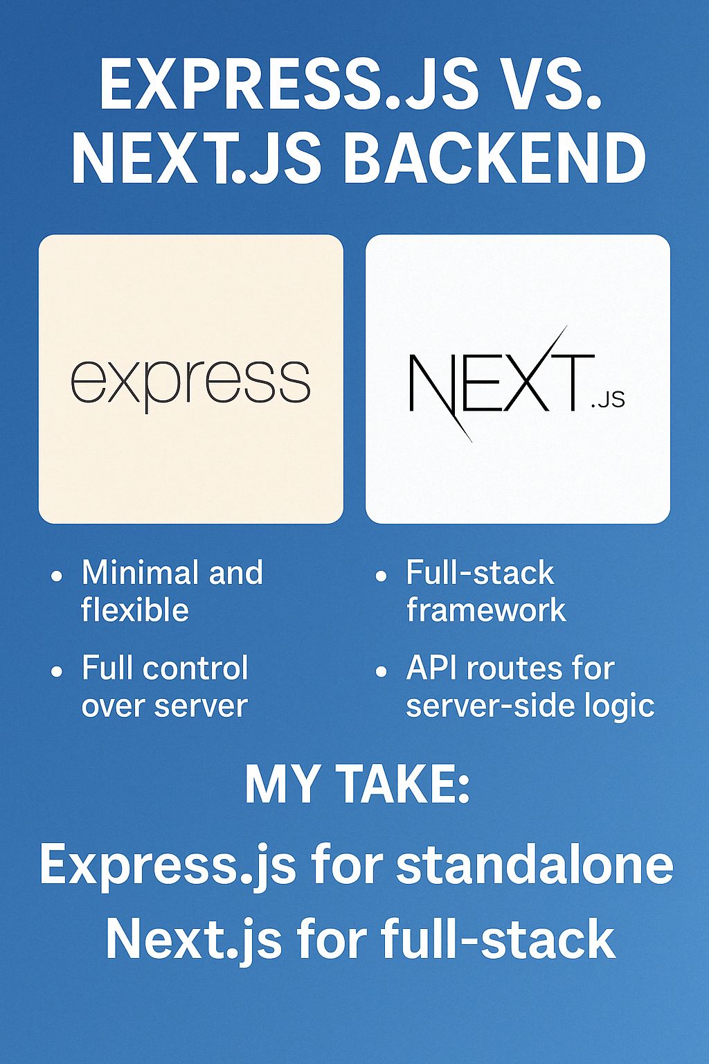 #nextjs #expressjs #webdevelopment #fullstackdeveloper #nodejs #reactjs ... #nextjs #expressjs #webdevelopment #fullstackdeveloper #nodejs #reactjs ...