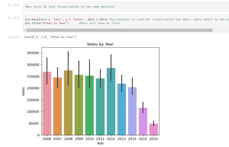 Akshat kesharwani on LinkedIn: #pandas #matplotlib #seaborn # ... Akshat kesharwani on LinkedIn: #pandas #matplotlib #seaborn # ...