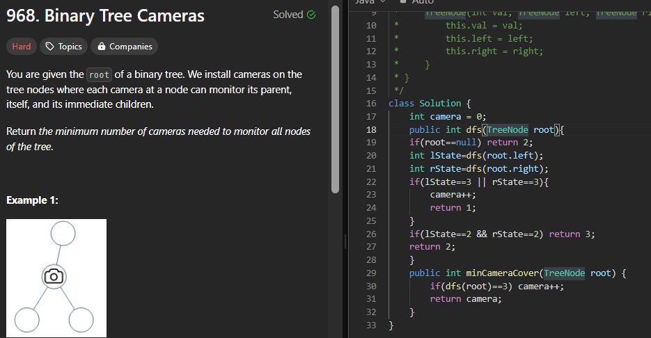 #150daysofcode #codingchallenge #dsa #binarytree #dfs #greedyalgorithm ... #150daysofcode #codingchallenge #dsa #binarytree #dfs #greedyalgorithm ...