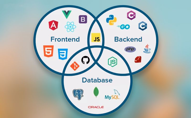Parag Patil on LinkedIn: #everyone #react #vue #angular #html #css # ... Parag Patil on LinkedIn: #everyone #react #vue #angular #html #css # ...