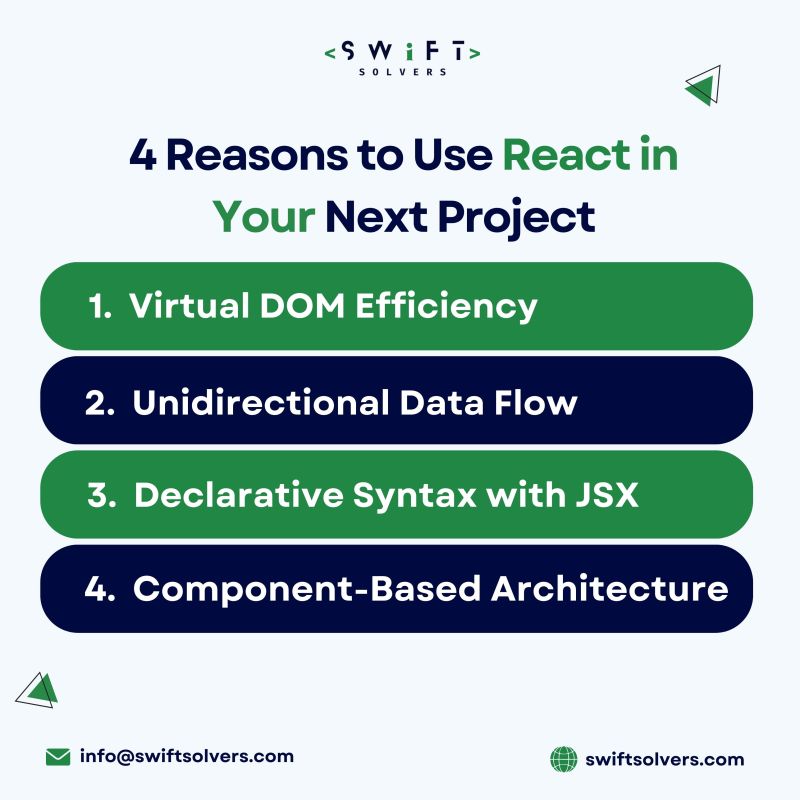 Swift Solvers on LinkedIn: #reactjs #reactjs #webdevelopment # ... Swift Solvers on LinkedIn: #reactjs #reactjs #webdevelopment # ...
