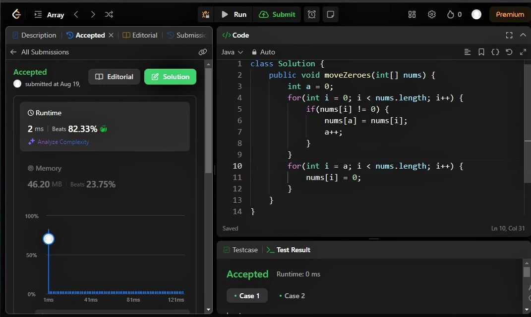 Ashish Choudhary on LinkedIn: #100daysofcode #dsa #java Ashish Choudhary on LinkedIn: #100daysofcode #dsa #java