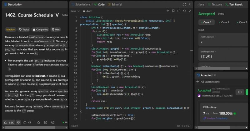 Bhagyashree Patil on LinkedIn: #leetcode #100daysofcode #problemsolving ... Bhagyashree Patil on LinkedIn: #leetcode #100daysofcode #problemsolving ...