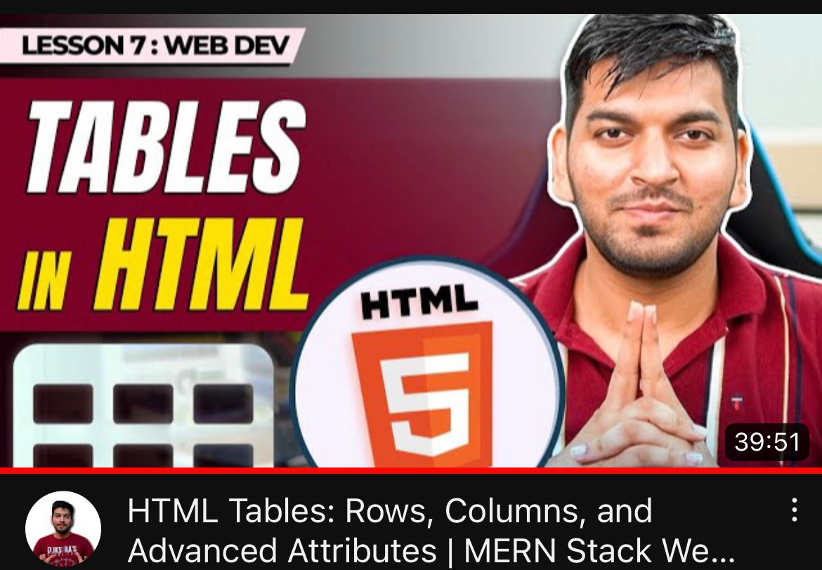Rahul Kumar on LinkedIn: #webappdevelopment #cplusplus #programming # ... Rahul Kumar on LinkedIn: #webappdevelopment #cplusplus #programming # ...