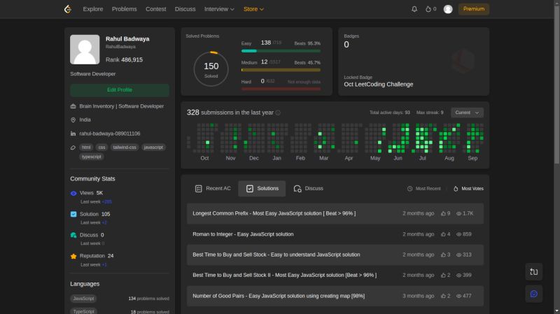 Passed 150 LeetCode questions today! | Rahul Badwaya posted on the ... Passed 150 LeetCode questions today! | Rahul Badwaya posted on the ...