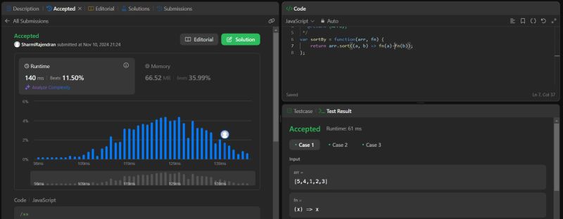 SHARMI RAJENDRAN on LinkedIn: #100daysofcode SHARMI RAJENDRAN on LinkedIn: #100daysofcode