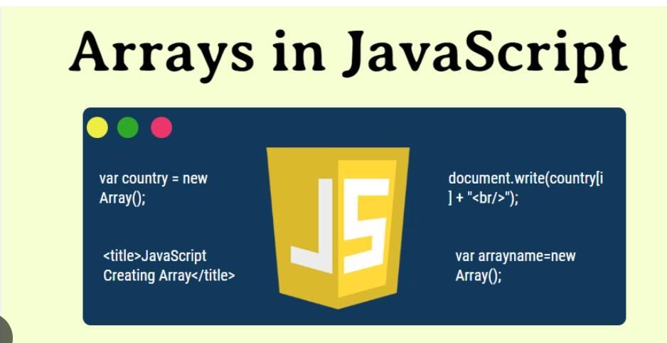 #100daysofcode #frontenddevelopment #javascript #learningjourney ... #100daysofcode #frontenddevelopment #javascript #learningjourney ...