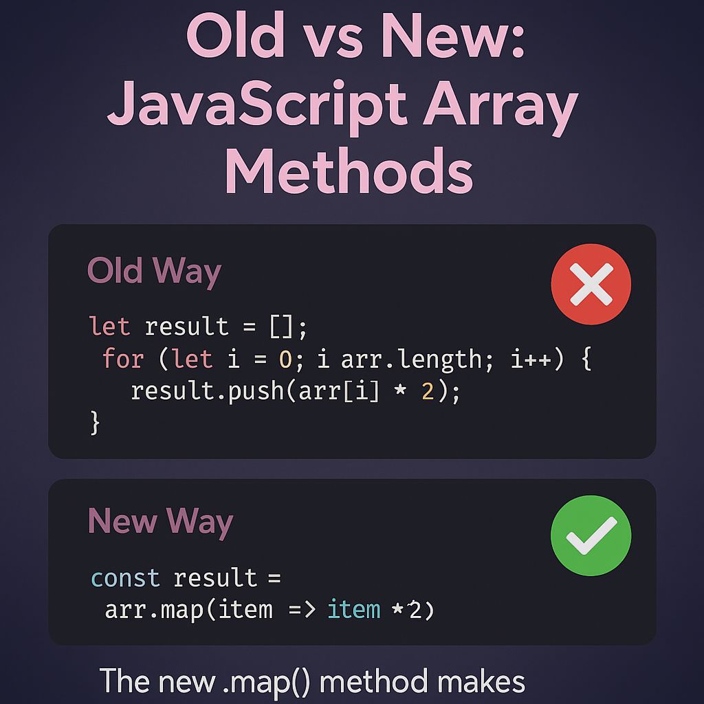 #javascript #webdevelopment #codebetter #cleancode #oldvsnew #devtips ... #javascript #webdevelopment #codebetter #cleancode #oldvsnew #devtips ...