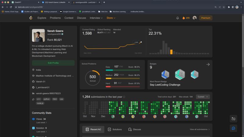 Vansh Gawra on LinkedIn: #leetcode #codingmilestone #problemsolving # ... Vansh Gawra on LinkedIn: #leetcode #codingmilestone #problemsolving # ...