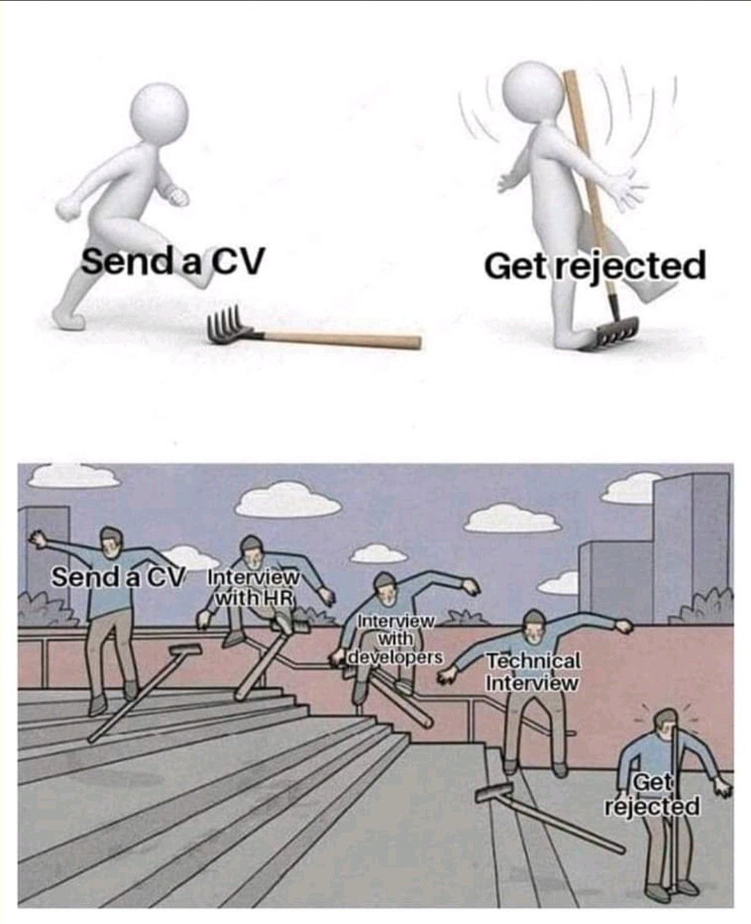 Others VS Software Engineers | Sadia Zahid | 15 comments Others VS Software Engineers | Sadia Zahid | 15 comments