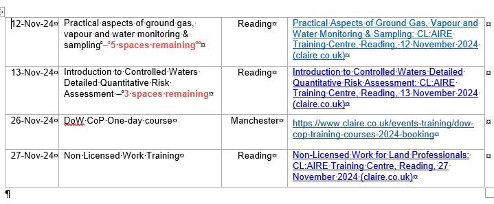 CL:AIRE on LinkedIn: #competency #training #cpd CL:AIRE on LinkedIn: #competency #training #cpd