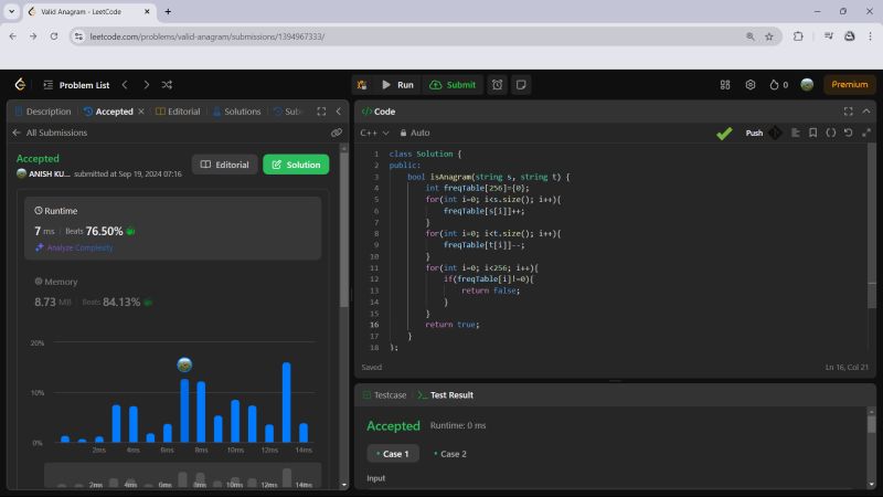 ANISH KUMAR SINGH on LinkedIn: #leetcode #dsa #codingjourney #c # ... ANISH KUMAR SINGH on LinkedIn: #leetcode #dsa #codingjourney #c # ...