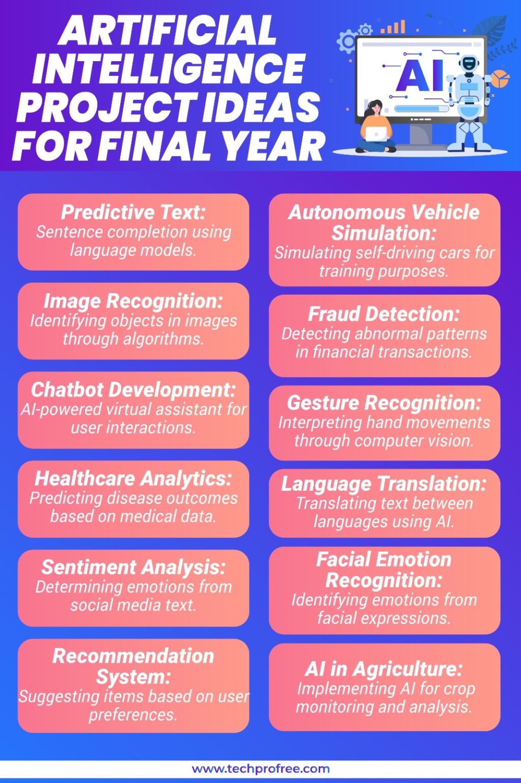 Top AI projects for final year students | Techpro Free posted on the ... Top AI projects for final year students | Techpro Free posted on the ...