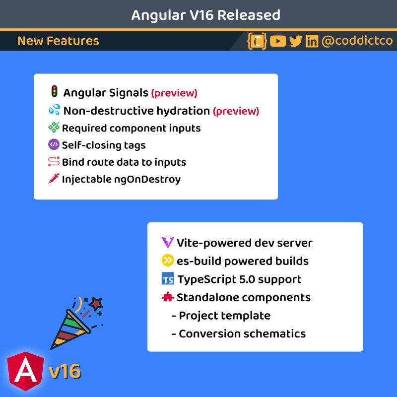 #angular #javascript #typescript #frontenddevelopment #webdevelopment ... #angular #javascript #typescript #frontenddevelopment #webdevelopment ...